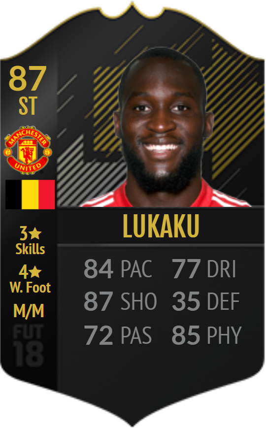 Review FIFA18 : Romelu Lukaku 87 | FUT with Apero
