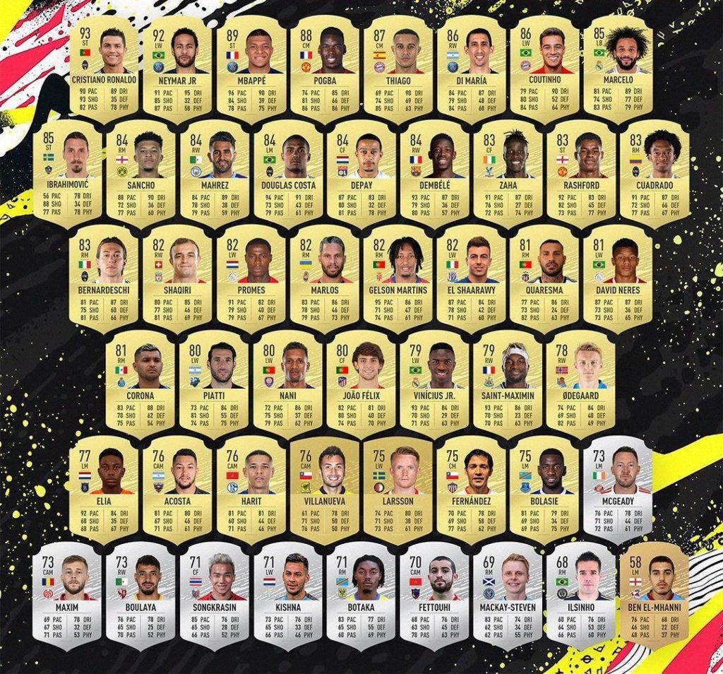 FIFA 20 - Les joueurs 5 étoiles Skill | FUT with Apero