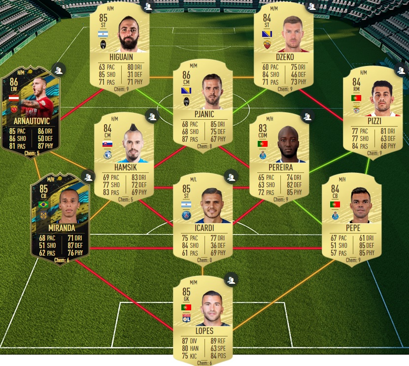 FUT 20 - Solution DCE - Ashley Young Flashback | FUT with Apero