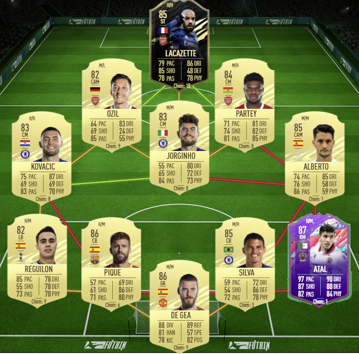 FUT 21 - Solution DCE - Bernard FUTTIES | FUT with Apero