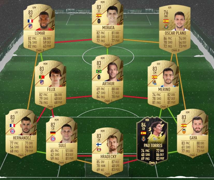 Fifa 22 Solution Dce Juanmi Potm Fut With Apero