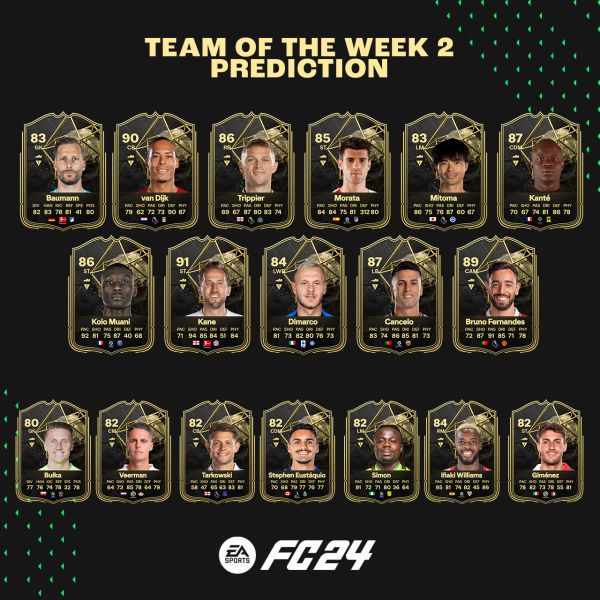 Prédiction TOTW 2 sur FC 24 | FUT with Apero