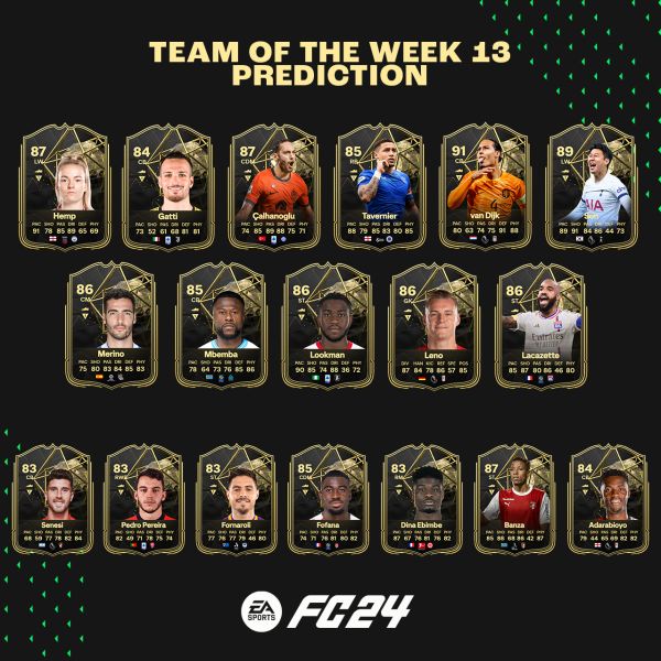 Prédiction TOTW 13 sur FC 24 | FUT with Apero