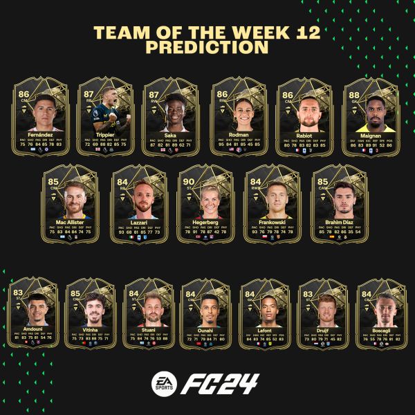 Prédiction TOTW 12 sur FC 24 | FUT with Apero