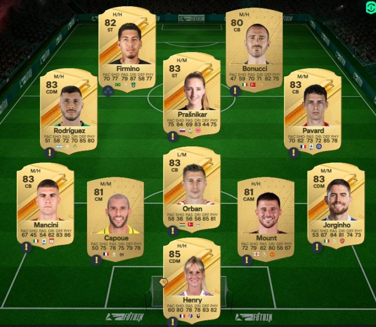 Solution DCE de Emil Hojlund sur FC 24 | FUT with Apero