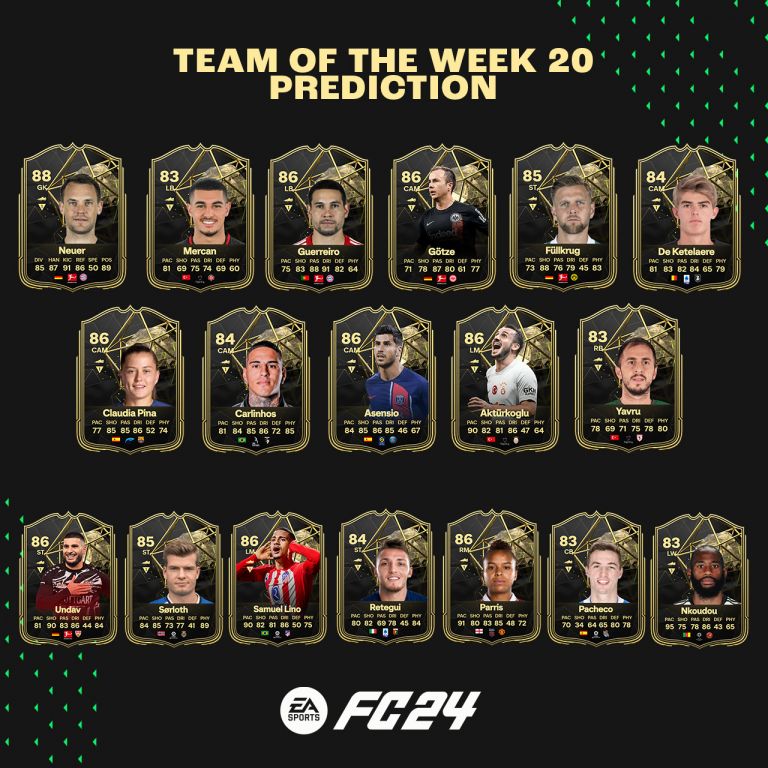 Prédiction TOTW 20 sur FC 24 | FUT with Apero
