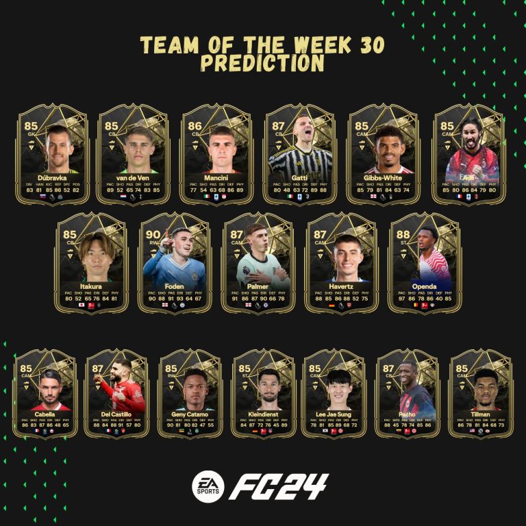 Prédiction TOTW 30 sur FC 24 | FUT with Apero