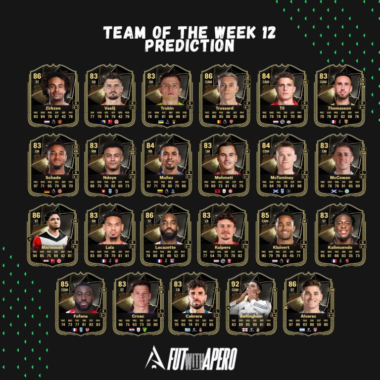 Prédiction TOTW 12 sur FC 25 | FUT with Apero