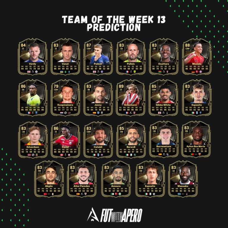 Prédiction TOTW 13 sur FC 25 | FUT with Apero