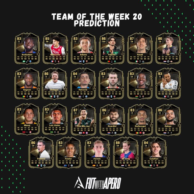 Prédiction TOTW 20 sur FC 25 | FUT with Apero